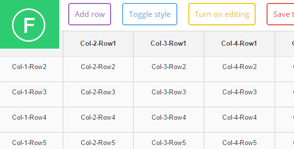 TinyEditor - Frontend-Editor für TablePress - Agentur zweigelb