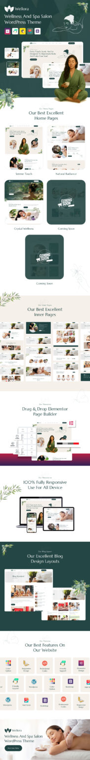 Wellora – Wellness- und Spa-Salon-WordPress-Vorlage - Agentur zweigelb